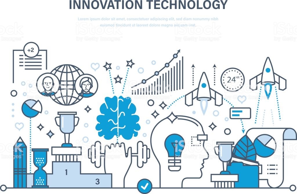 How To Measure Creative Thinking | Creative Thinking