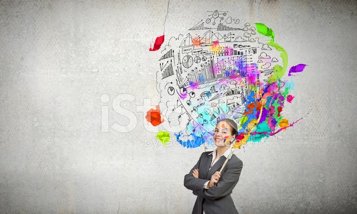 Creative Thinking Tools | Creative Thinking