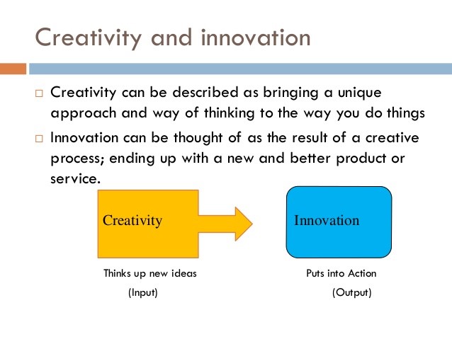 Creative Thinking Environment | Creative Thinking