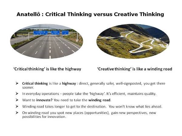 Creative Thinking Vs Critical Thinking Ppt | Creative Thinking