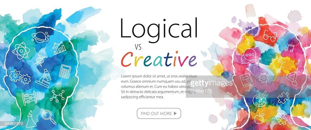 Creative Thinking Meme | Creative Thinking