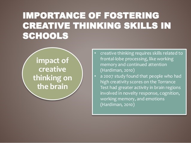 Creative Thinking And Design | Creative Thinking
