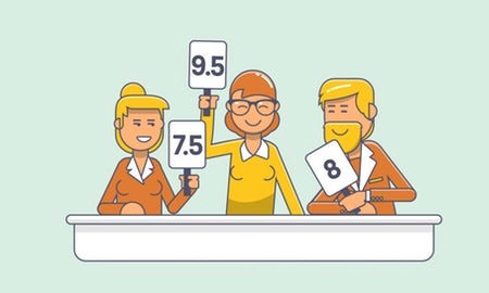 Creative Thinking Scale | Creative Thinking