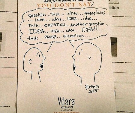 Creative Thinking Drawing Exercises | Creative Thinking