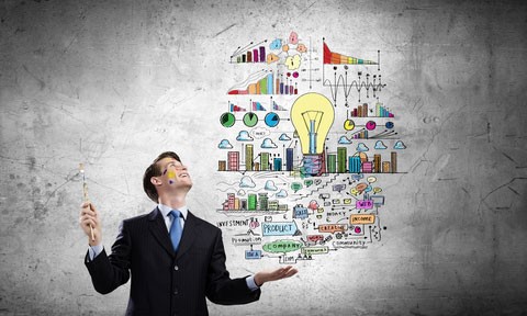 Creative Thinking Book | Creative Thinking